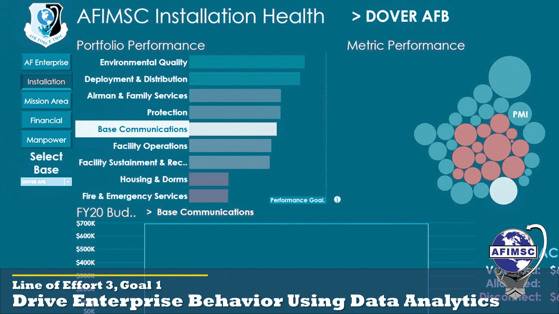 Air Force Installation and Mission Support Center > About Us > AFIMSC ...